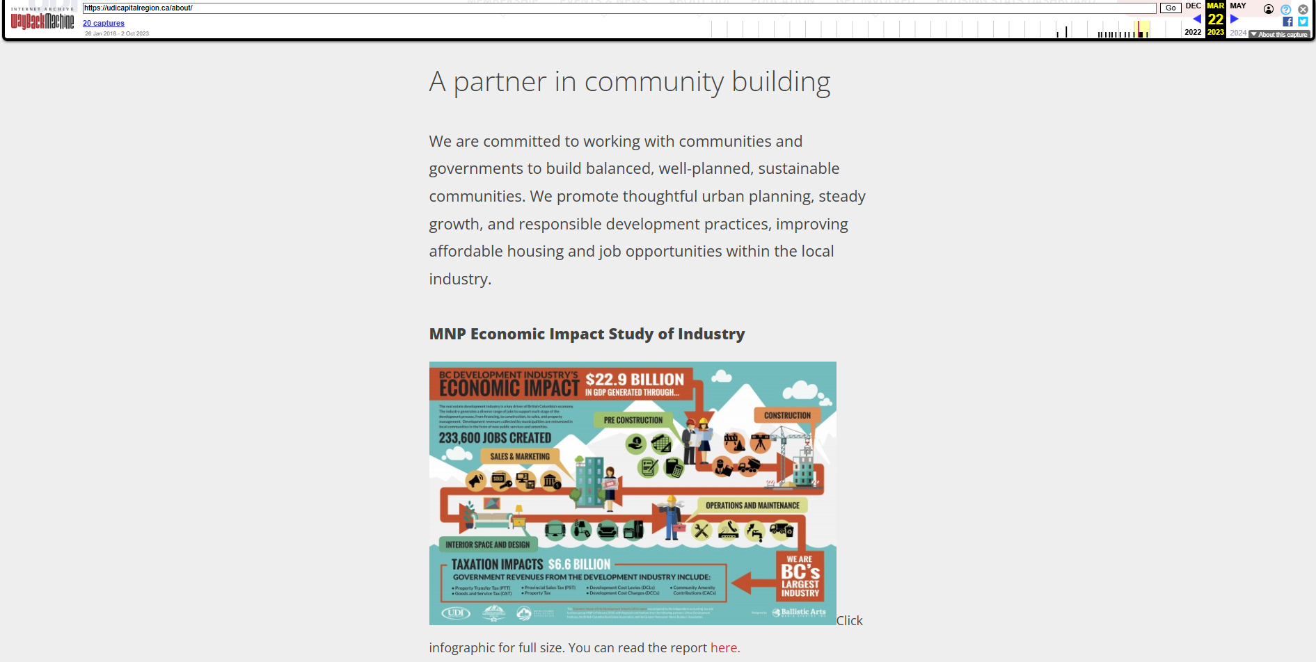 The Urban Development Institute lobbied the Province of BC to implement ...